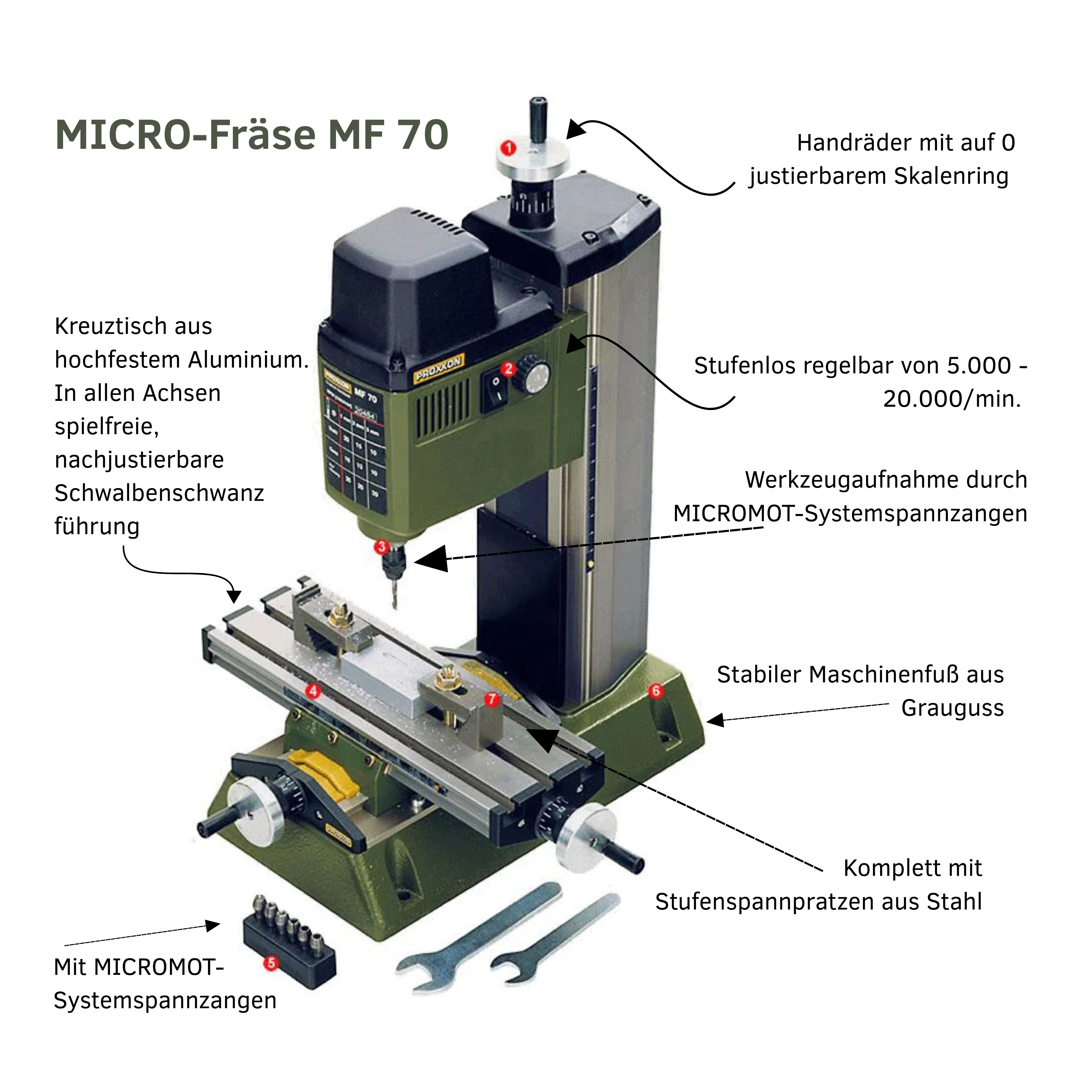 Proxxon Microfräse MF70 – Präzision, die begeistert! | fivestartoolshop.com